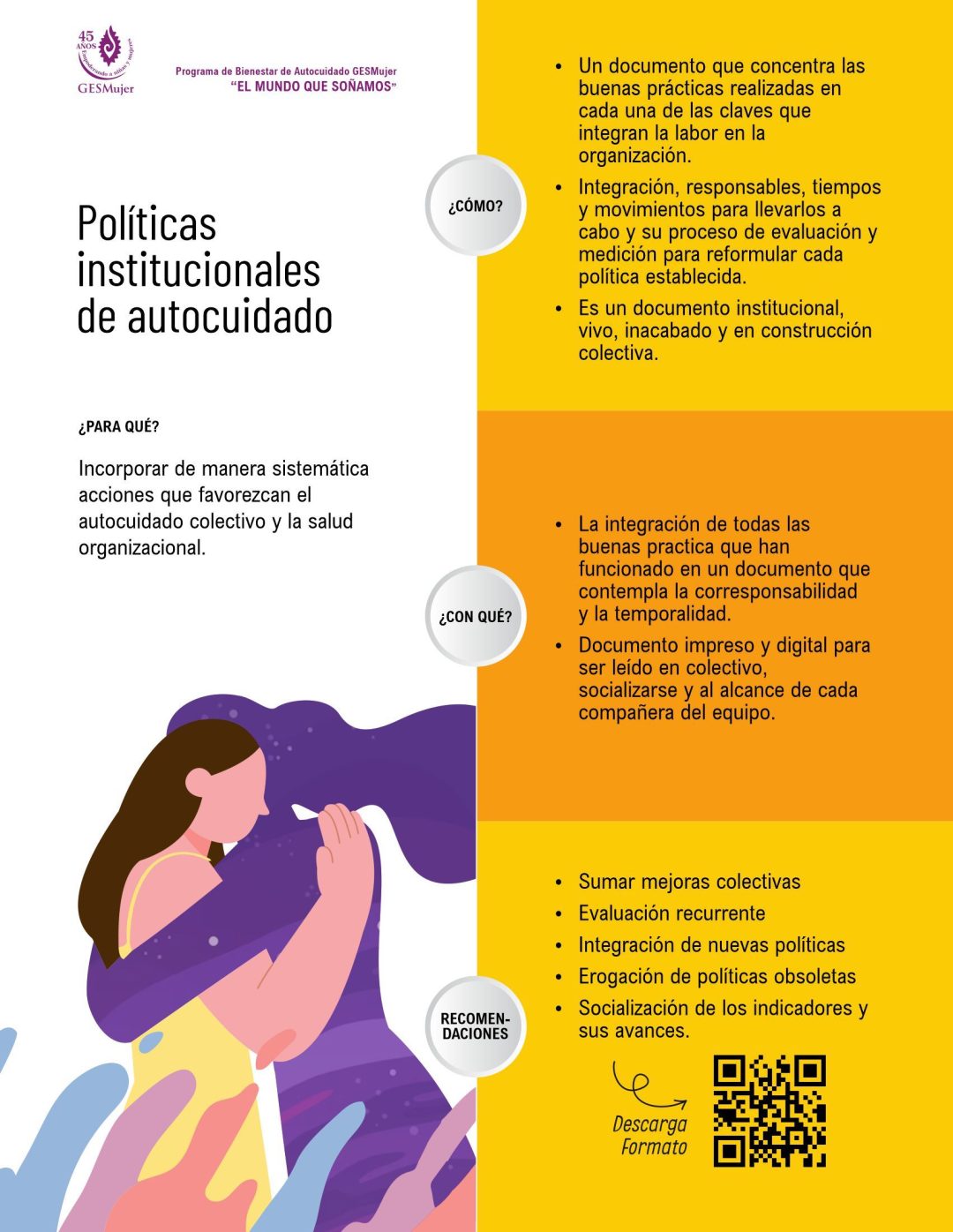 Metodología autocuidado - GESMujer "Rosario Castellanos"