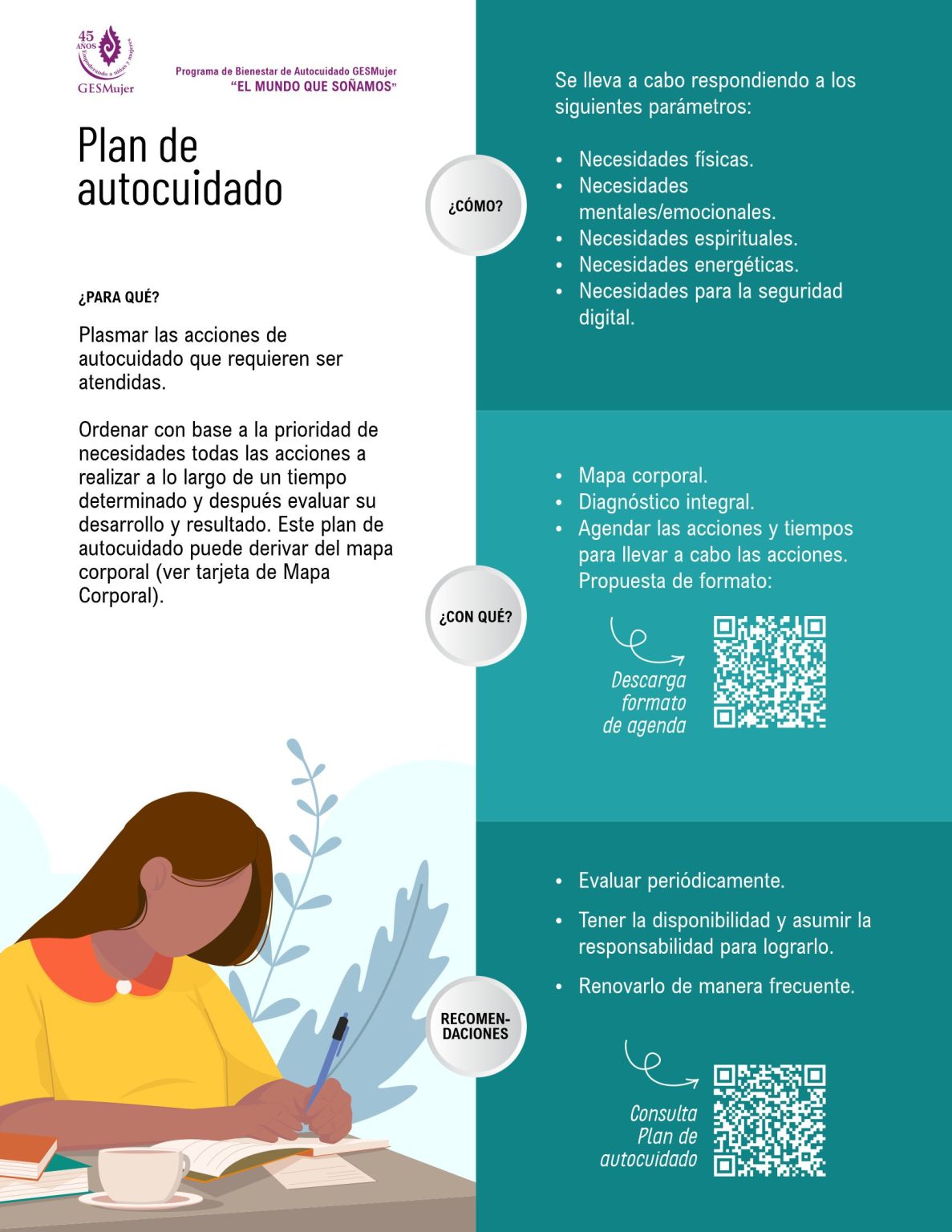 Metodología autocuidado - GESMujer "Rosario Castellanos"